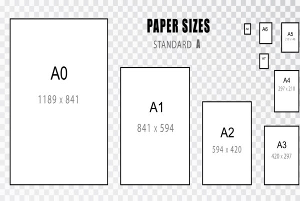 Rozmer A4, formát A4, veľkosť papiera A4 , formáty - Smart-print.sk